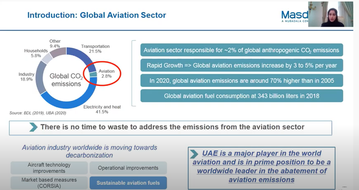 Masdar | Masdar participates in webinar for regional sustainable ...